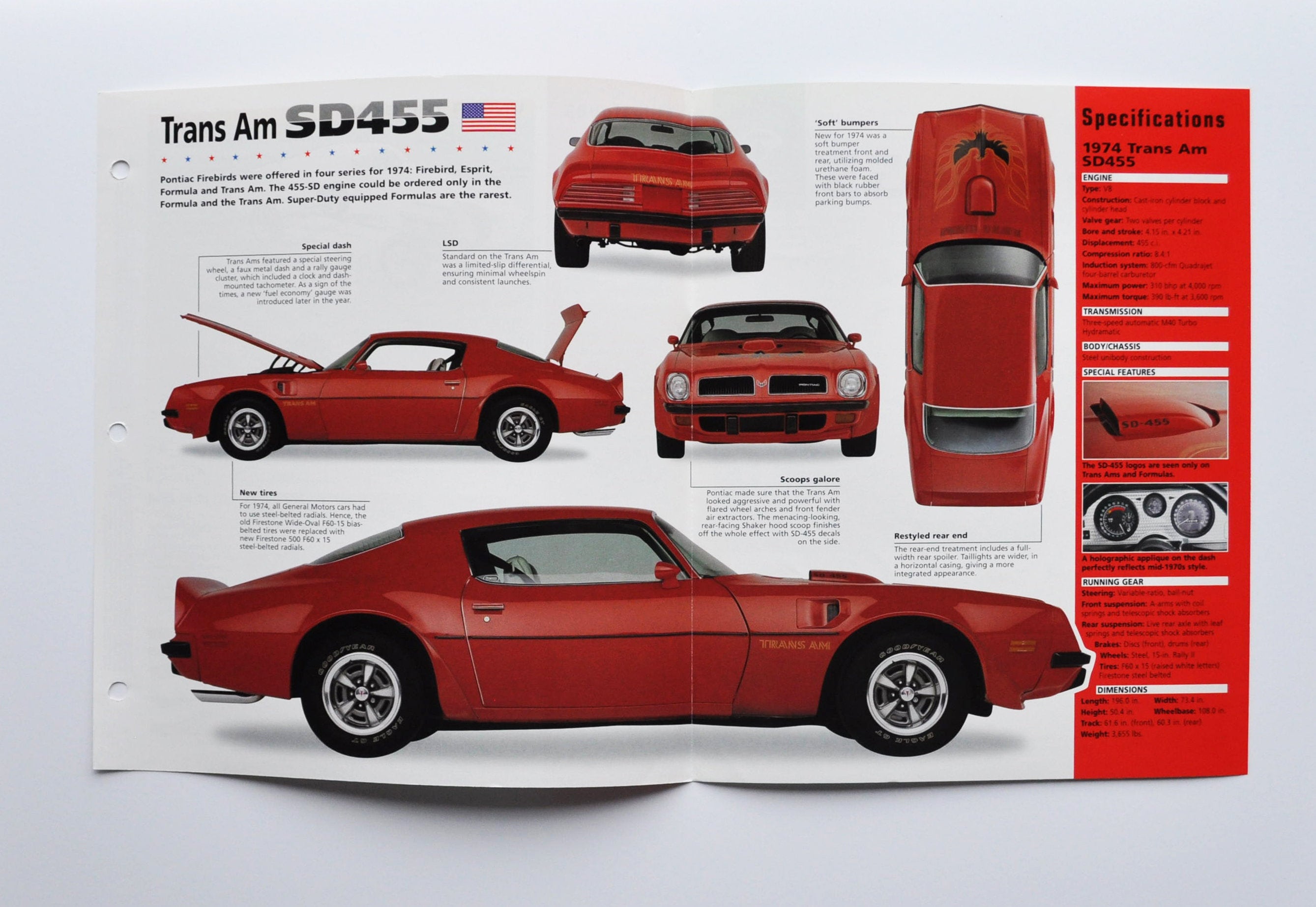 1974 Trans Am Body Parts