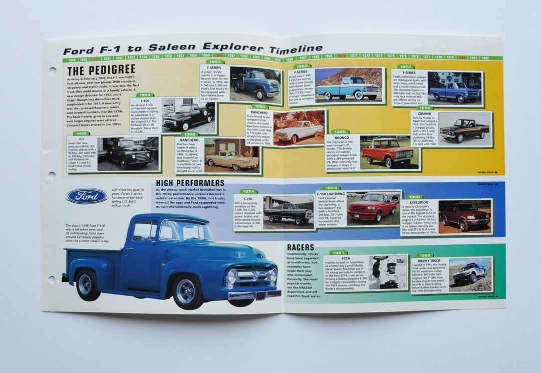Timeline Sheet Ford Trucks (1948-PRESENT) (car Photo Info Specs ...
