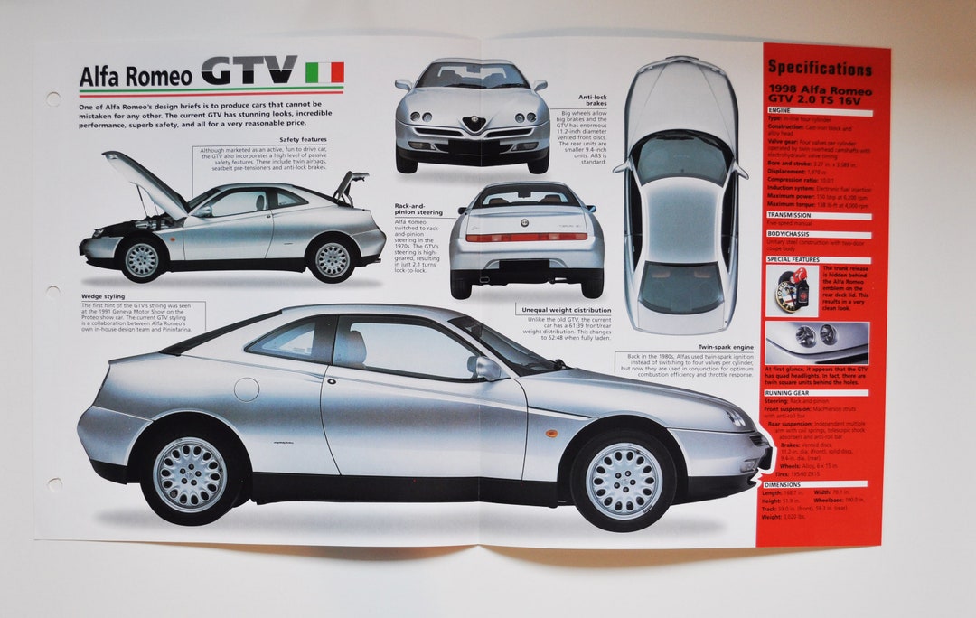 Spec Sheet Alfa Romeo GTV (1996-1998) (car Photo Stat Info Specs ...