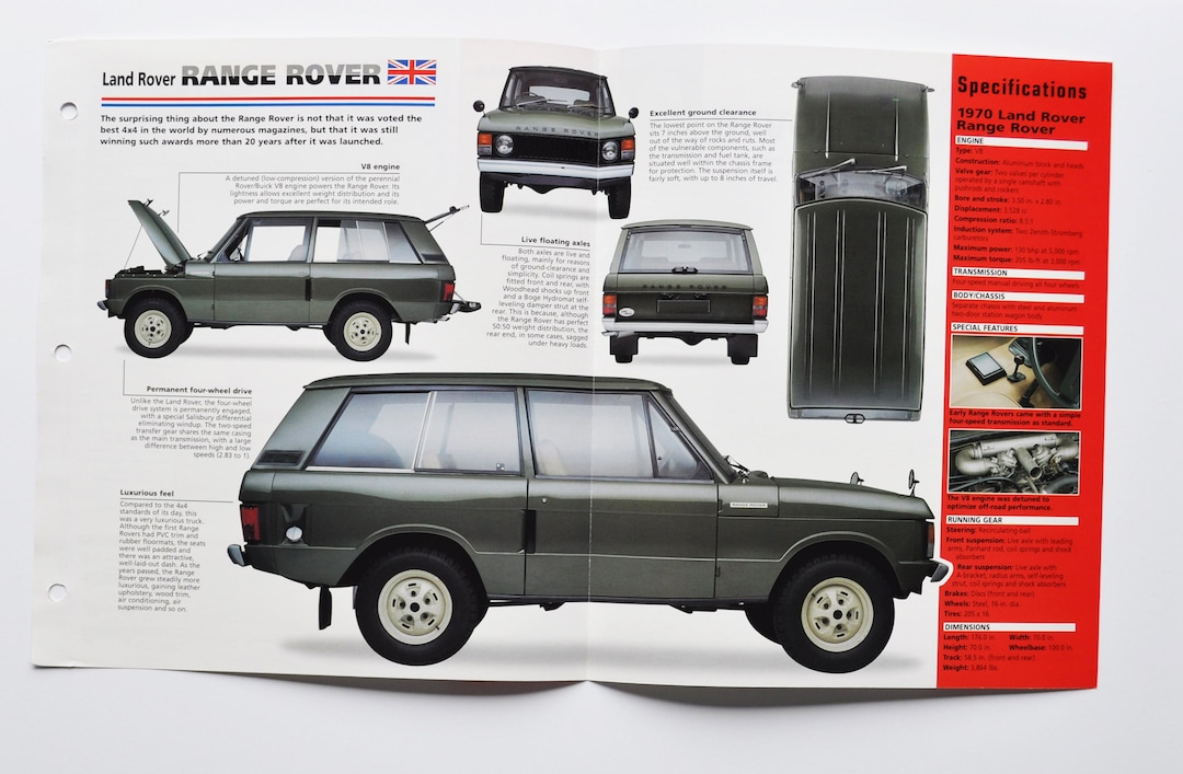 Spec Sheet Land Rover Range Rover (1970-1995) (car Photo Stat Info ...