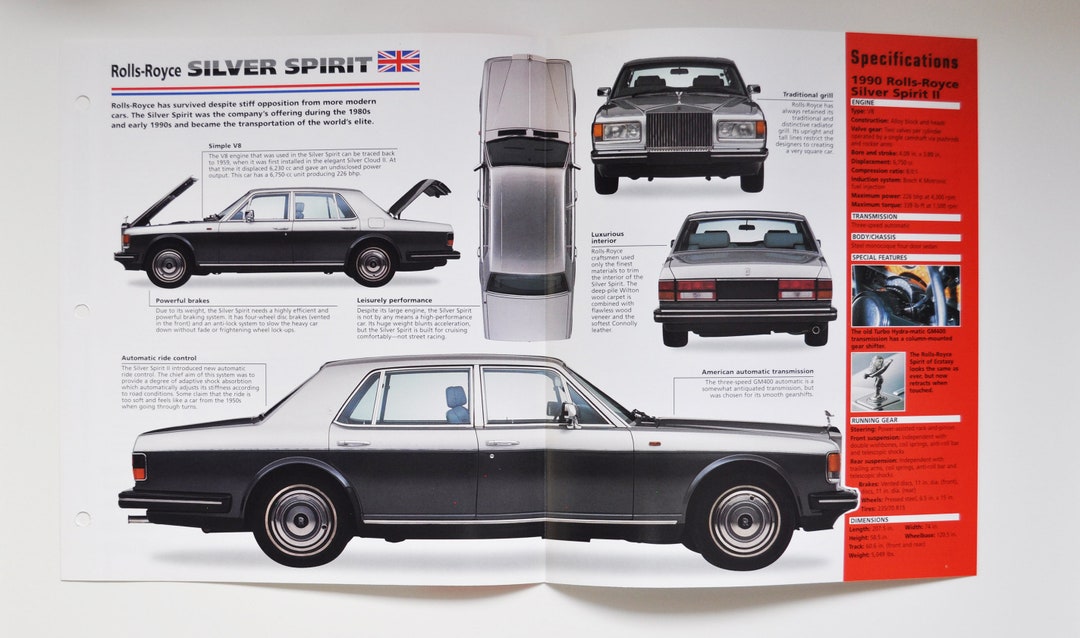 Spec Sheet Rolls-royce Silver Spirit (1980-1993) (car Photo Stat Info ...