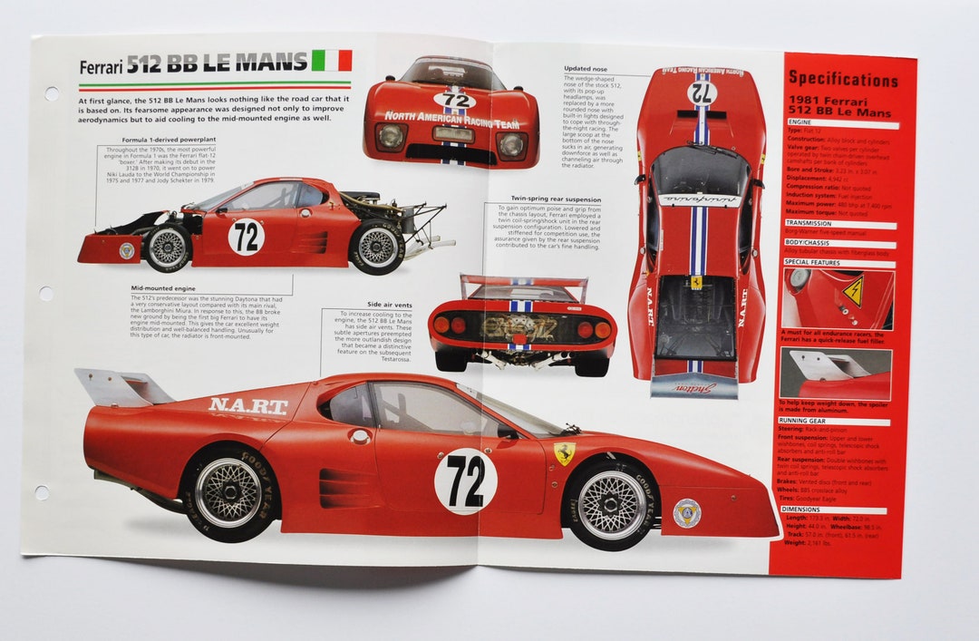 Spec Sheet Ferrari 512 BB Le Mans (1981) (car Photo Stat Info Specs ...