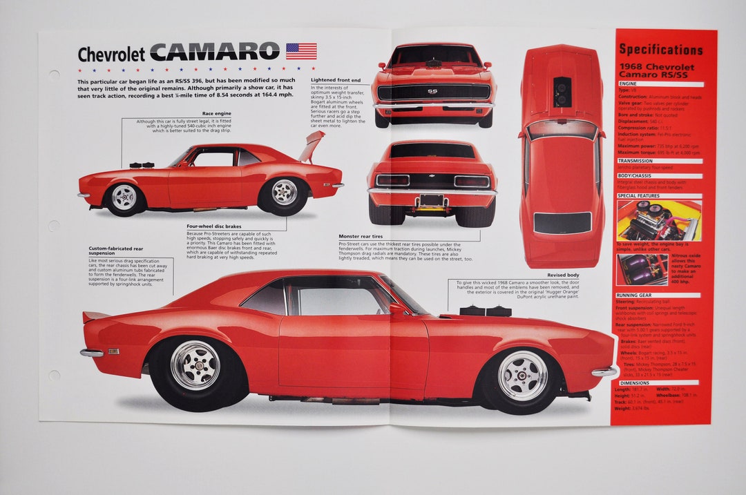 1968 Camaro Dimensions