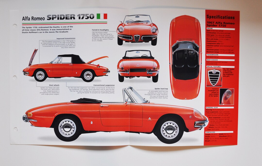 Spec Sheet Alfa Romeo Spider 1750 (1967-1971) (car Photo Stat Info ...