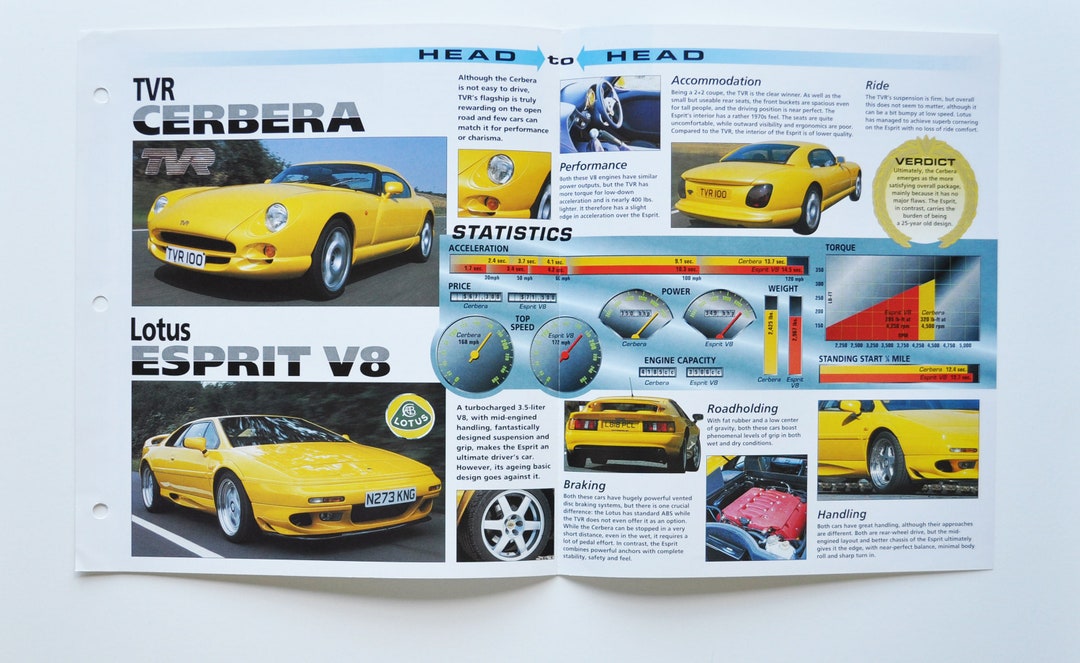 Compare Sheet TVR Cerbera VS Lotus Esprit V8 (car Photo Stat Info Specs ...