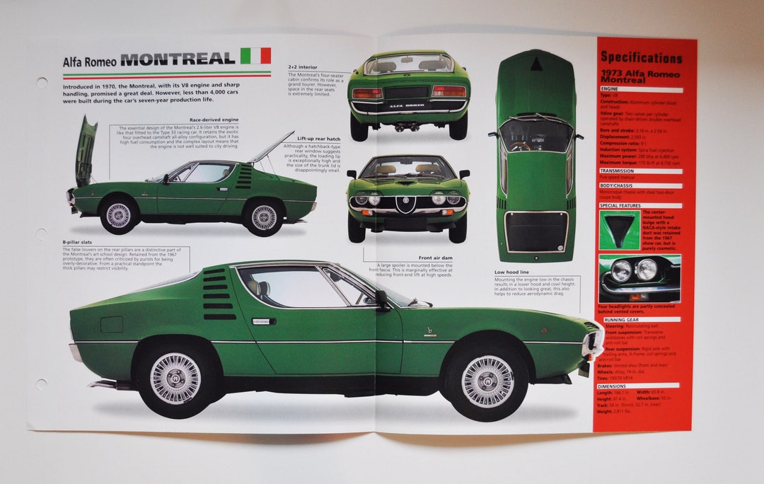Spec Sheet Alfa Romeo Montreal (1970-1977) (car Photo Stat Info Specs ...