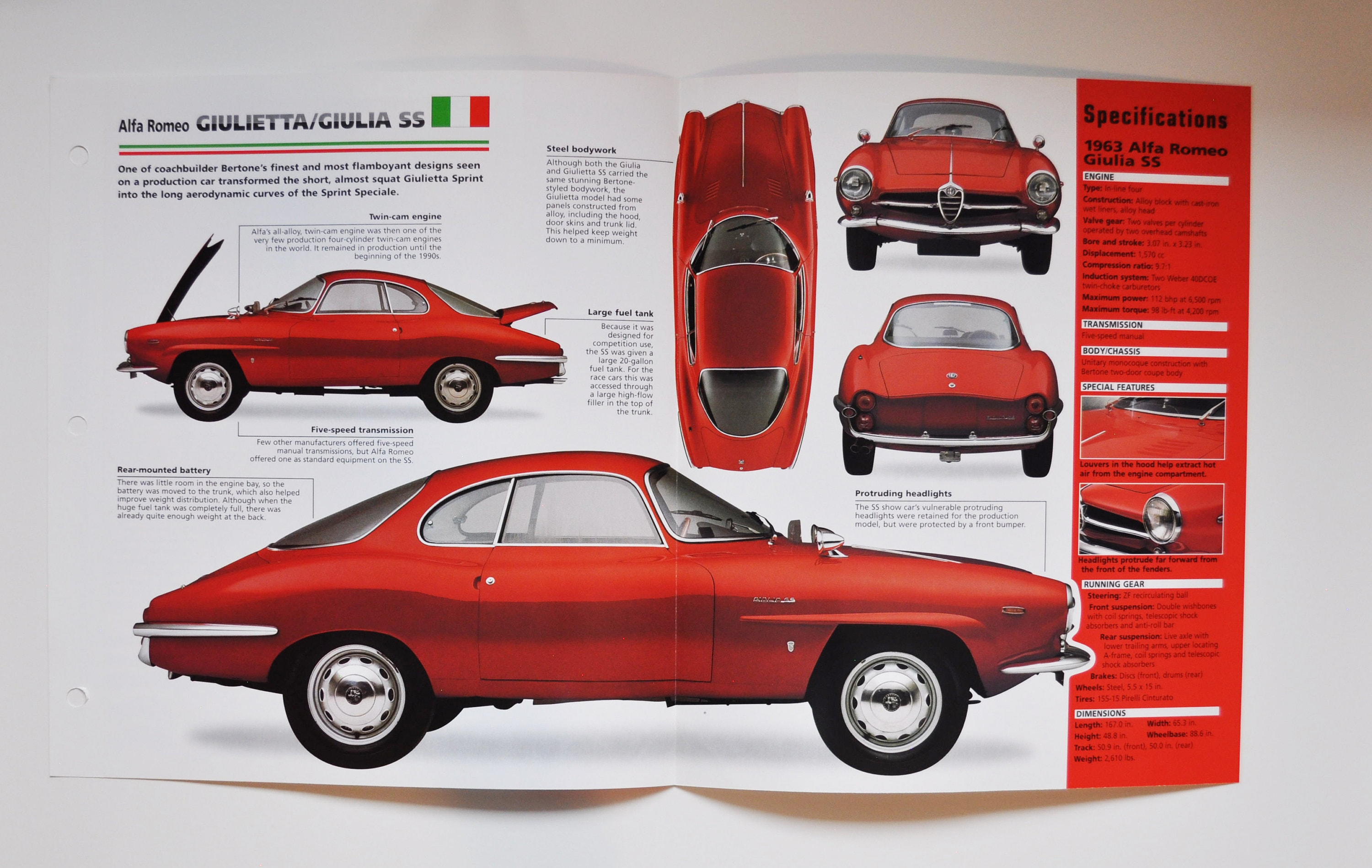 Spec Sheet Alfa Romeo Giulietta / Giulia SS (1959-1965) (car Photo Stat ...