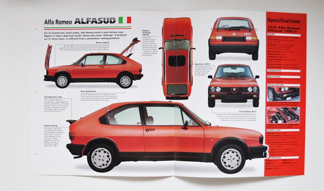 Spec Sheet Alfa Romeo Alfasud (1972-1984) (car Photo Stat Info Specs ...