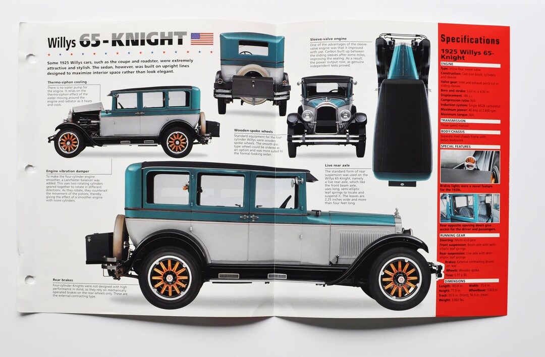 Spec Sheet Willys 65-knight (1925) (car Photo Stat Info Specs Brochure ...