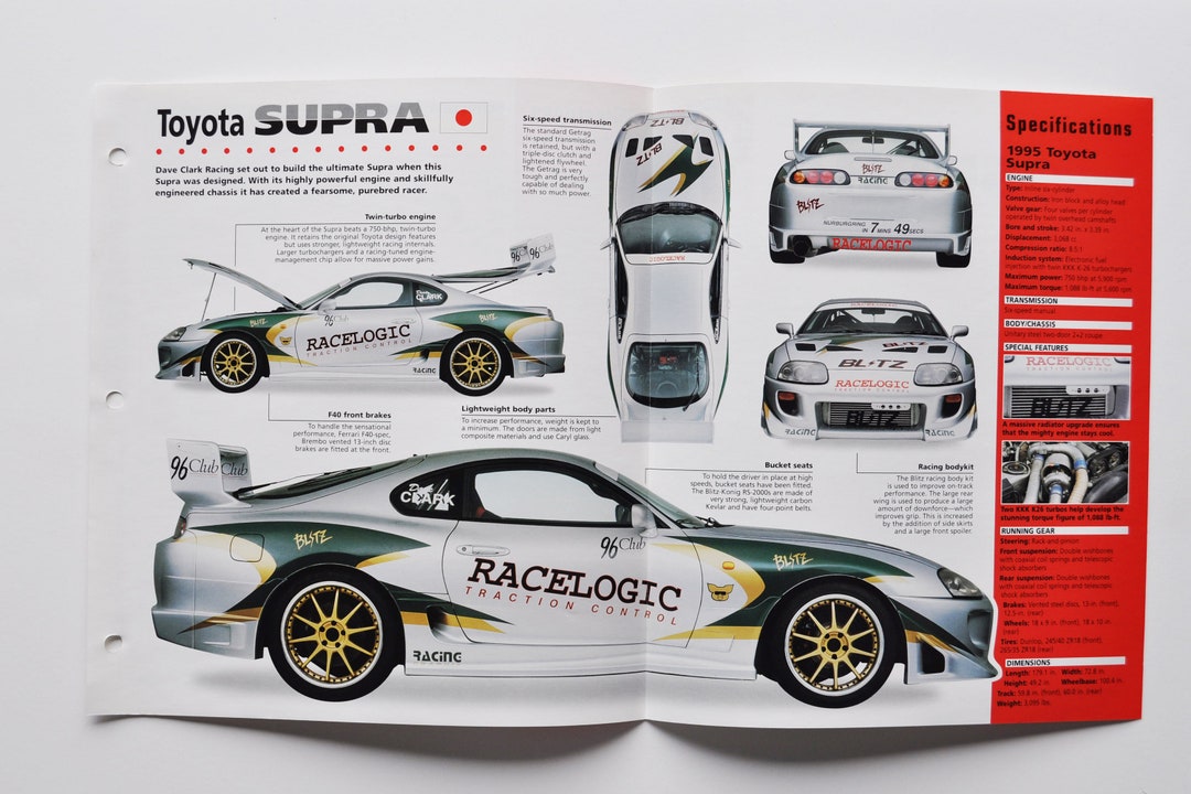 Spec Sheet Toyota Supra (1995) (motor Car Photo Stat Info Specs ...
