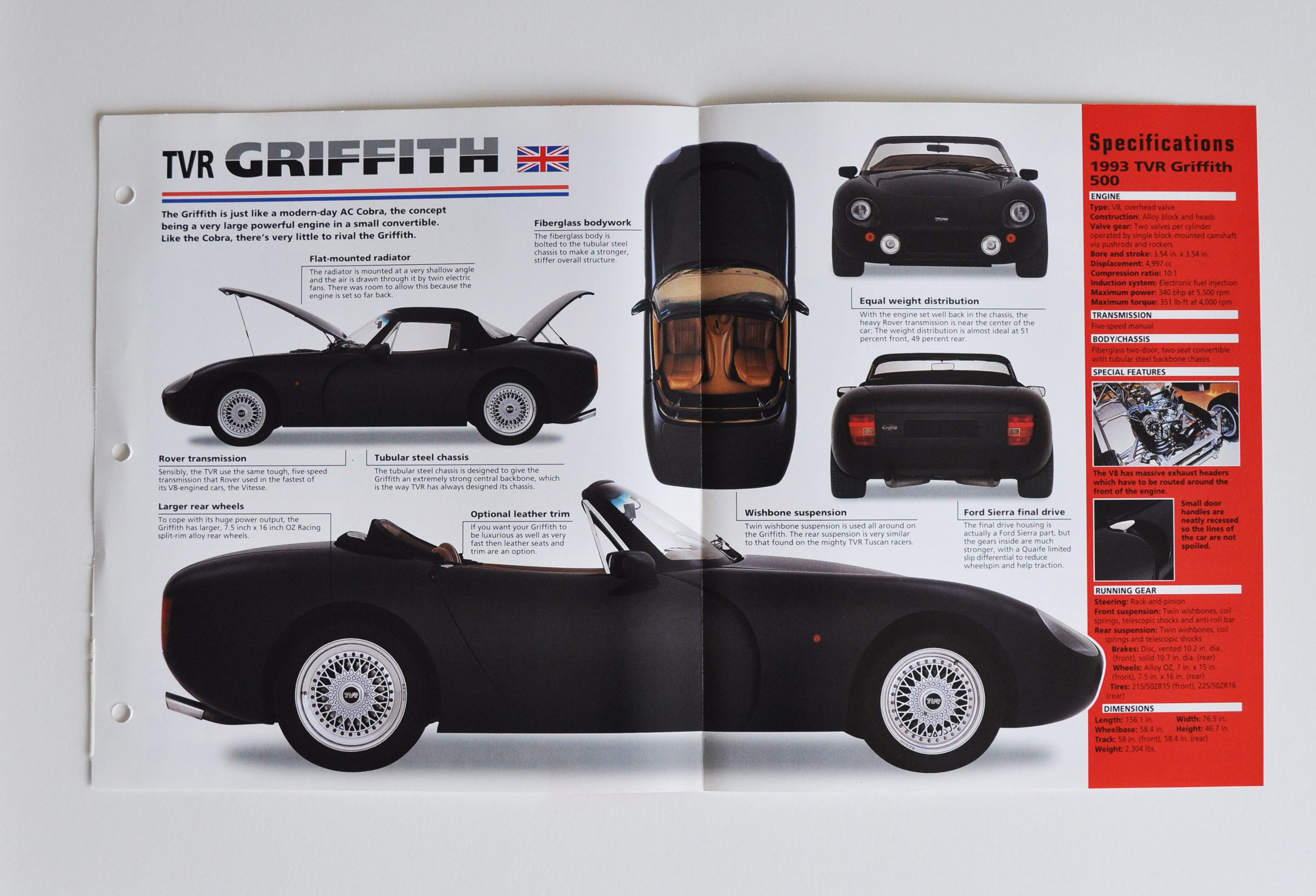 Tvr Griffith Spare Parts | Reviewmotors.co