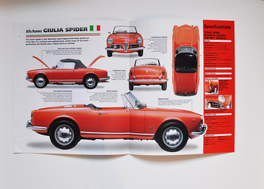 Spec Sheet Alfa Romeo Giulia Spider (1962-1965) (car Photo Stat Info ...