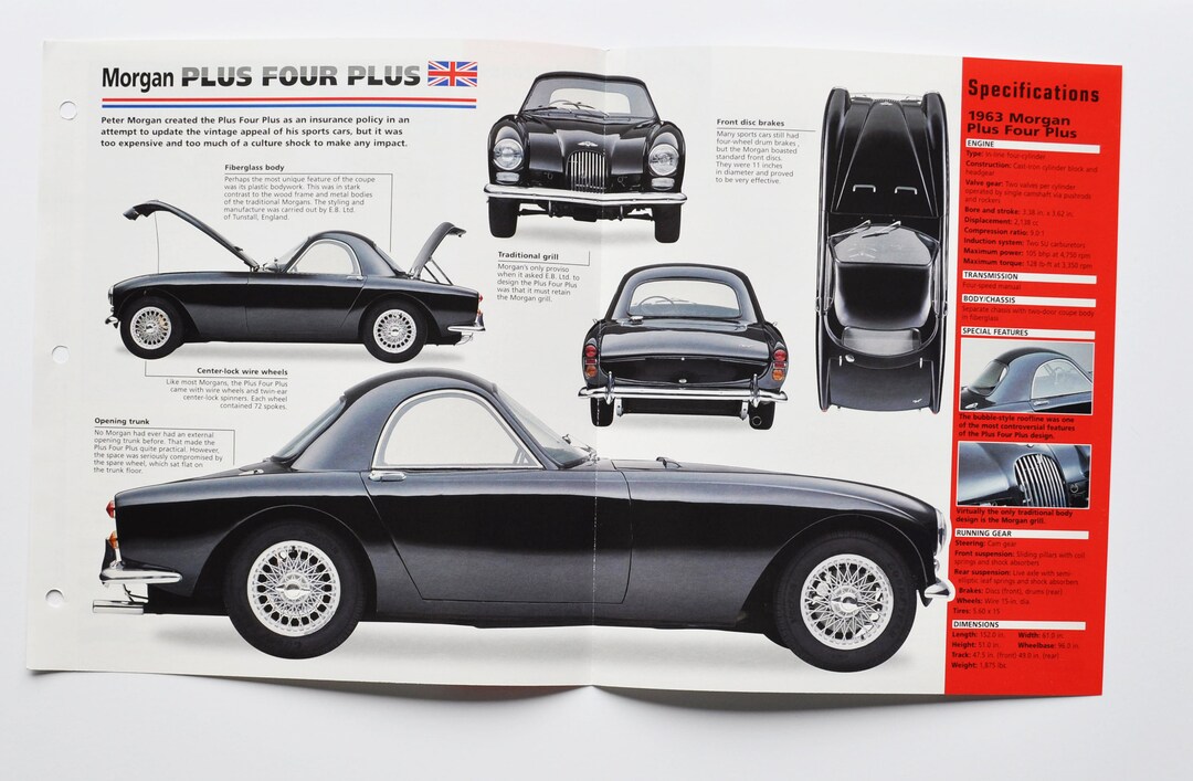 Spec Sheet Morgan Plus Four Plus (1963-1967) (car Photo Stat Info Specs ...