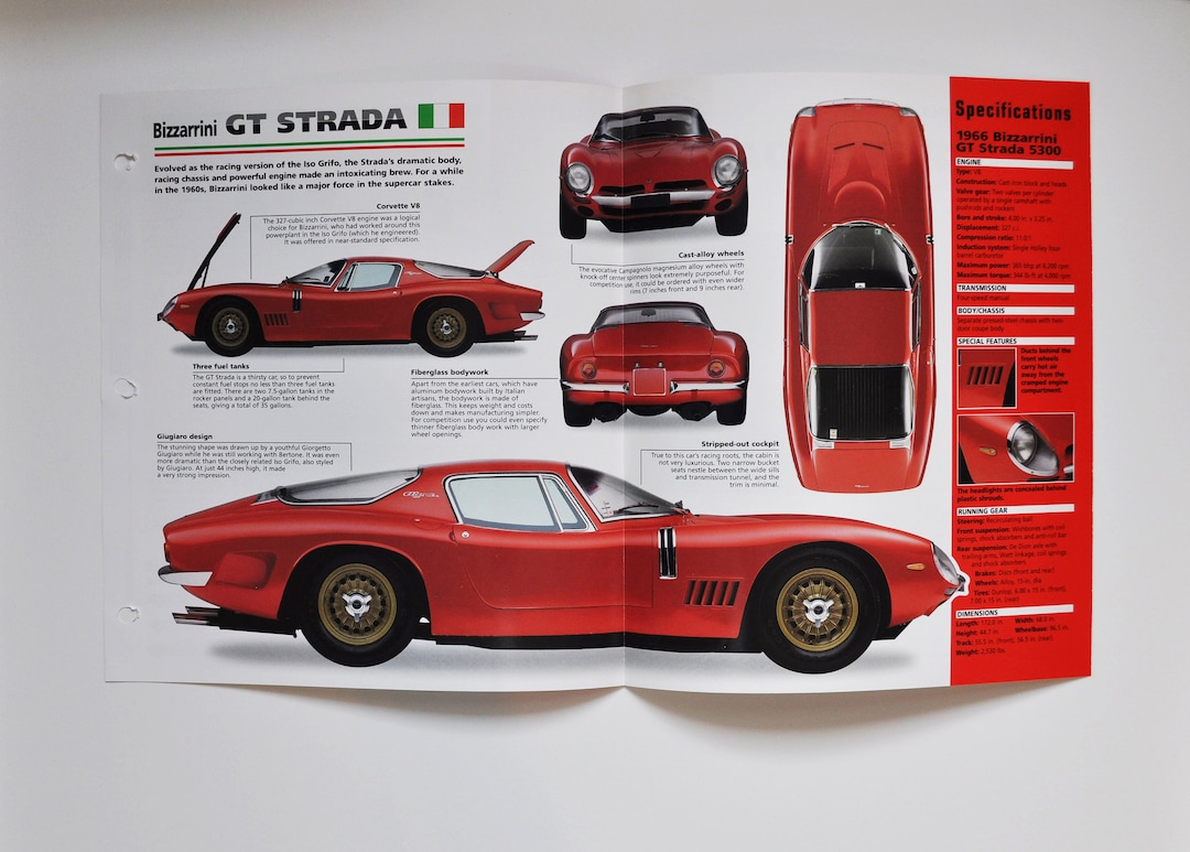 Spec Sheet Bizzarrini GT Strada (1965-1969) (car Photo Stat Info Specs ...