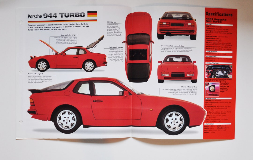 Spec Sheet Porsche 944 Turbo (1985-1992) (car Photo Stats Info Specs ...