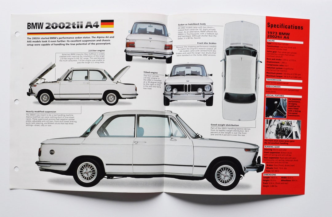 Spec Sheet BMW 2002tii A4 (1971-1975) (car Photo Stat Info Specs ...