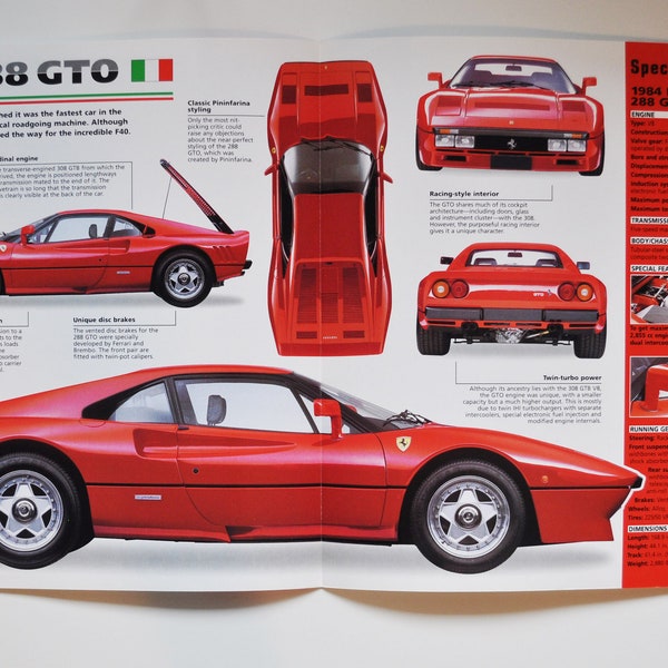 Ferrari 288 Gto Print - Etsy