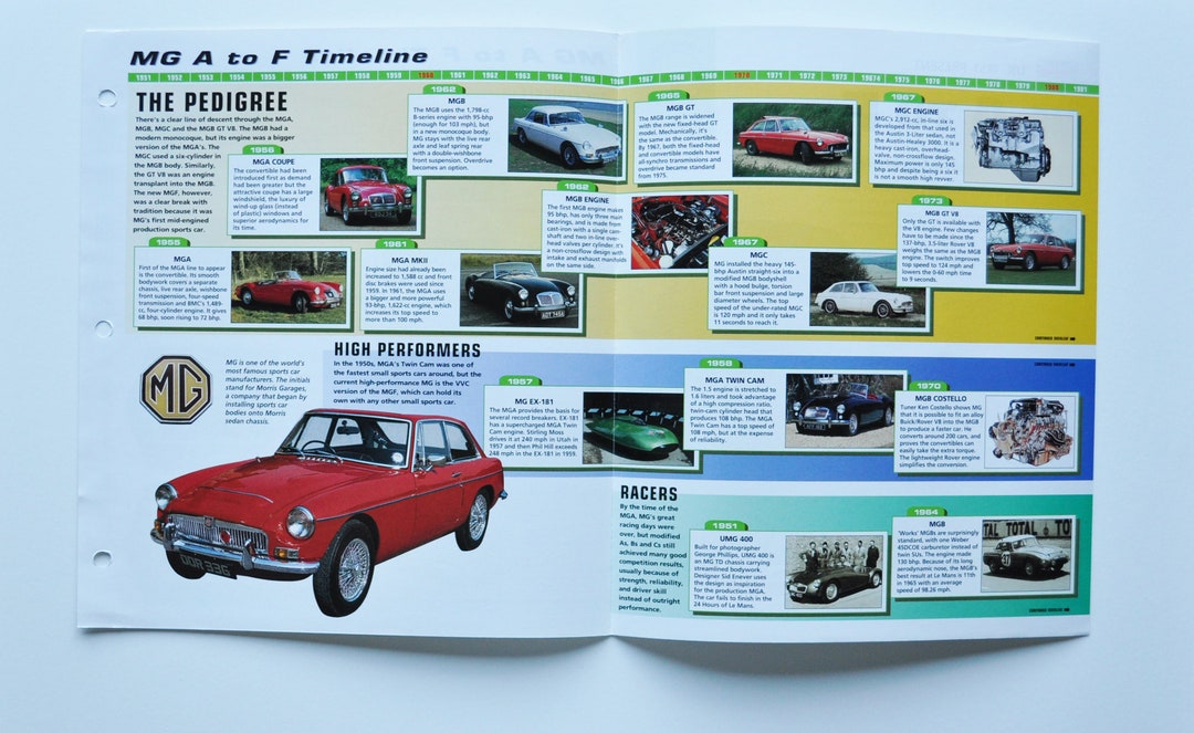 Timeline Sheet MG A to F (1951-PRESENT) (car Photo Info Specs Brochure ...