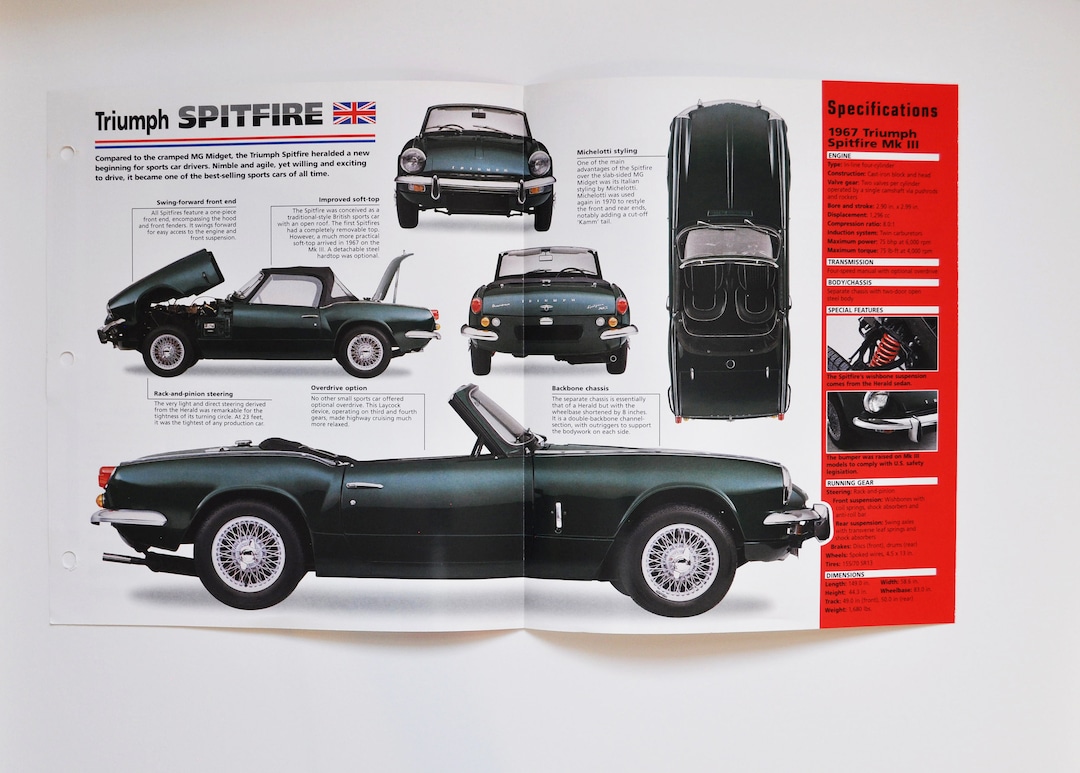 Spec Sheet Triumph Spitfire (1962-1980) (car Photo Stat Info Specs ...