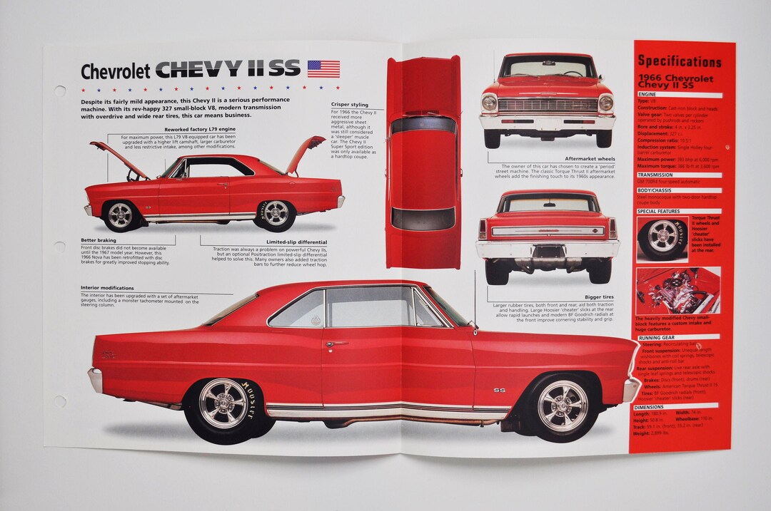 Spec Sheet Chevrolet Chevy 2 II SS (1966) (car Photo Stat Info Specs ...