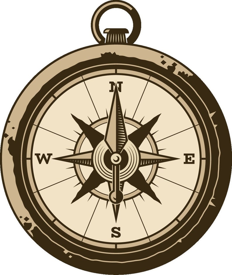 Find Your True North Yearly Planner 2020 - Etsy