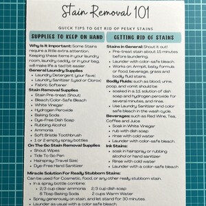 Laundry How to Guides - Magnets - Etsy