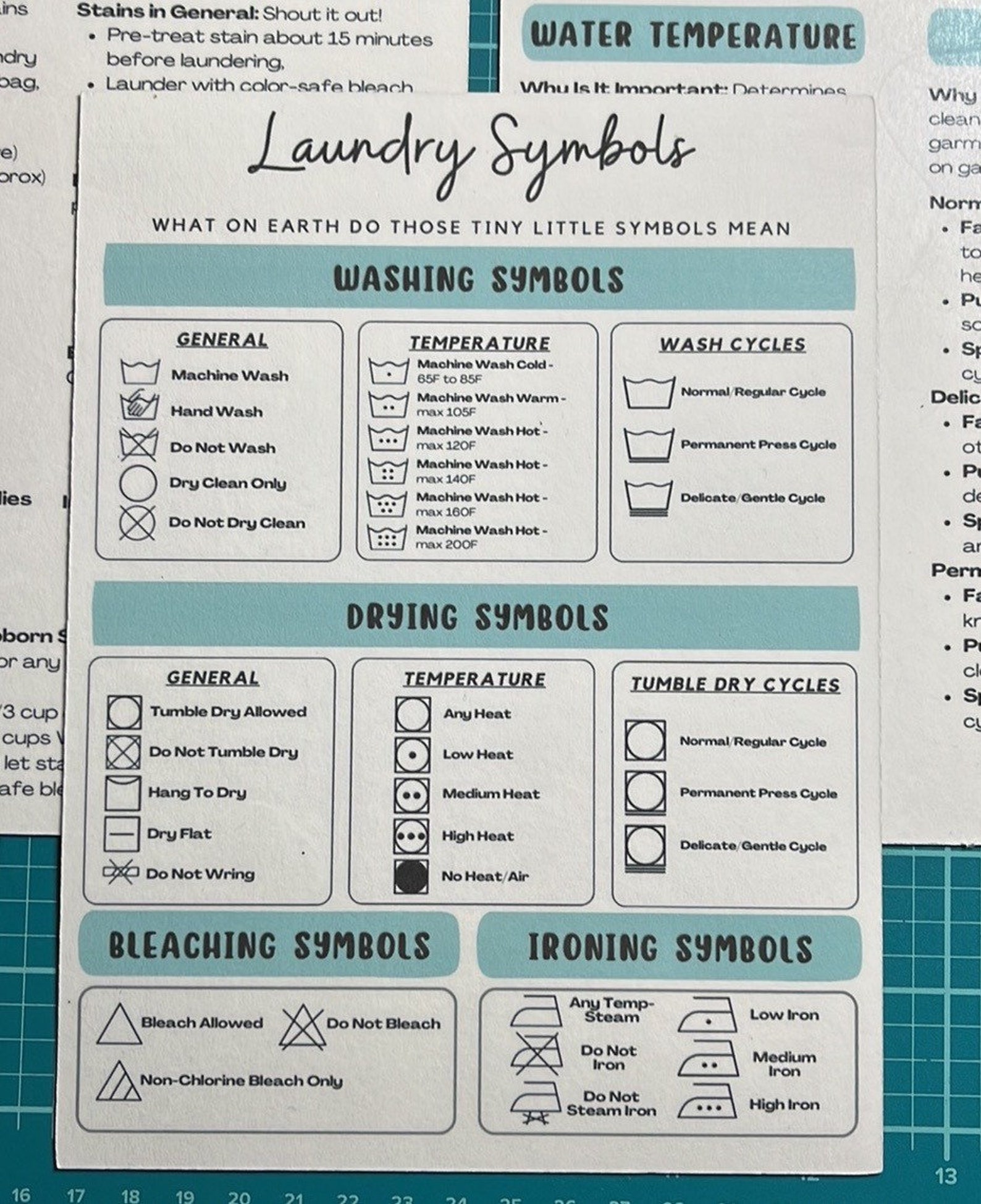 Laundry How to Guides - Magnets - Etsy