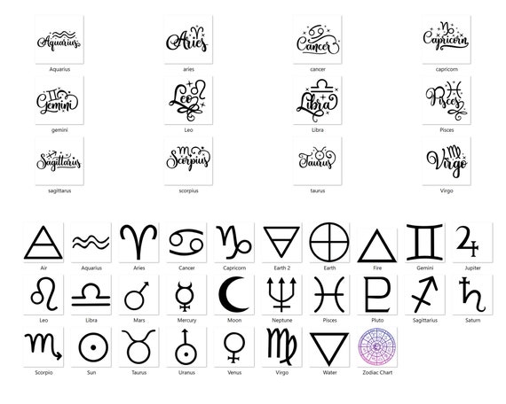 Zodiac symbols with names 60 photos - Astrologytoyou.com