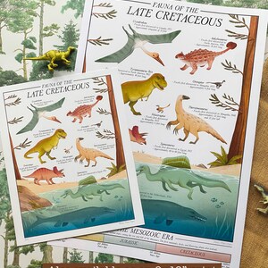Late Cretaceous Poster A3 Dinosaur Poster Print T-rex / Triceratops ...