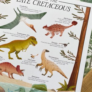 Late Cretaceous Poster A3 Dinosaur Poster Print T-rex / Triceratops ...