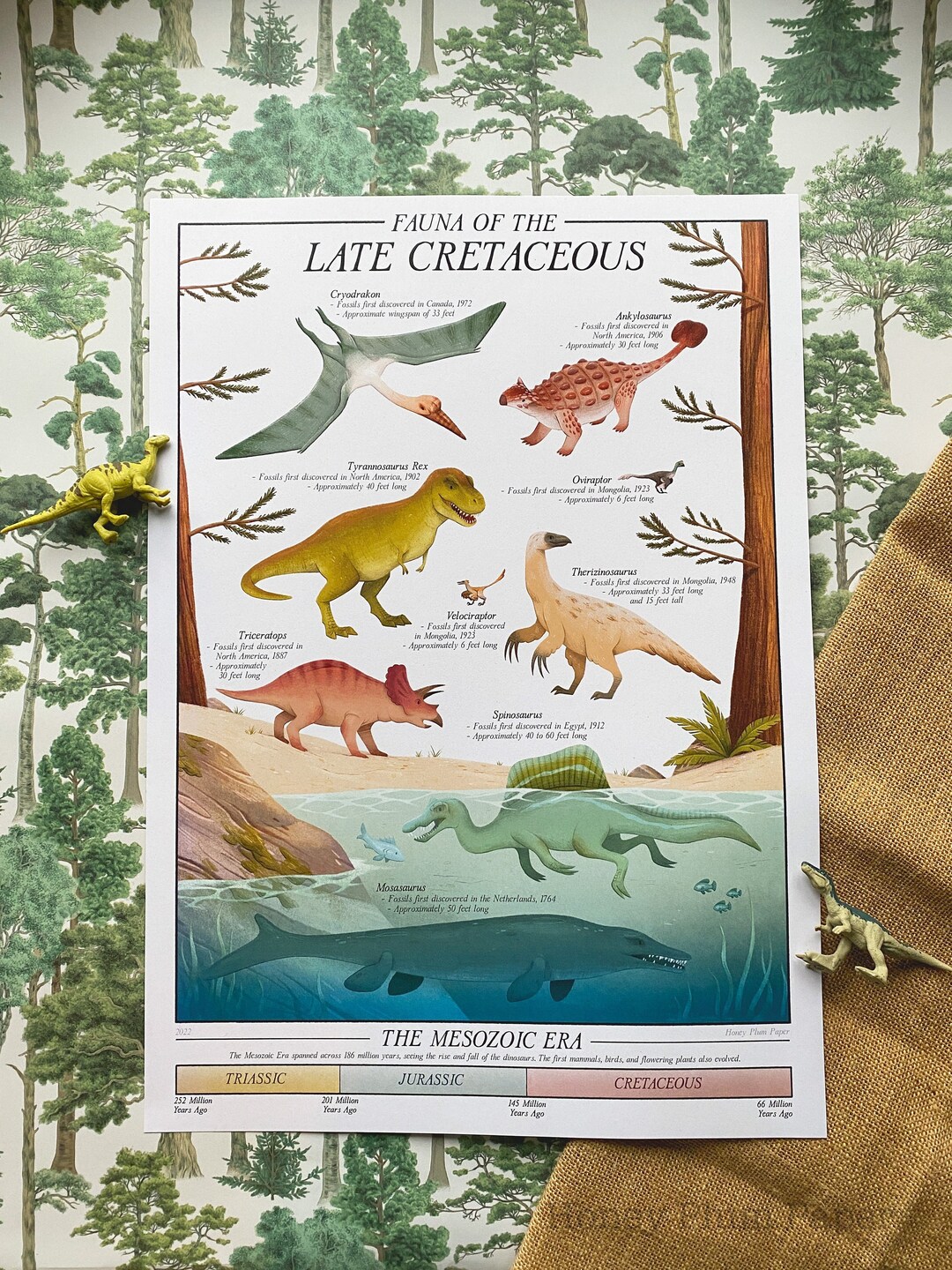 Late Cretaceous Poster A3 Dinosaur Poster Print T-rex / Triceratops ...