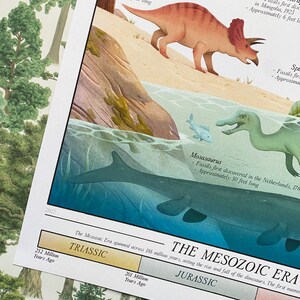 Late Cretaceous Poster A3 Dinosaur Poster Print T-rex / Triceratops ...