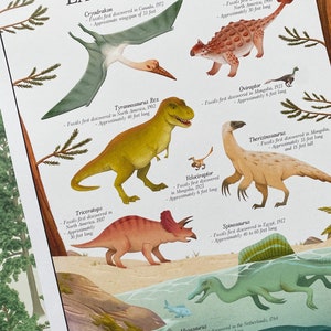 Late Cretaceous Poster A3 Dinosaur Poster Print T-rex / Triceratops ...