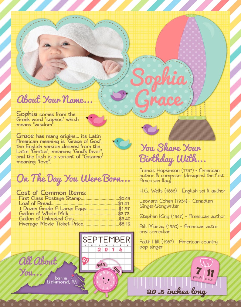 The Day You Were Born Personalized Book The Best Places To Make 