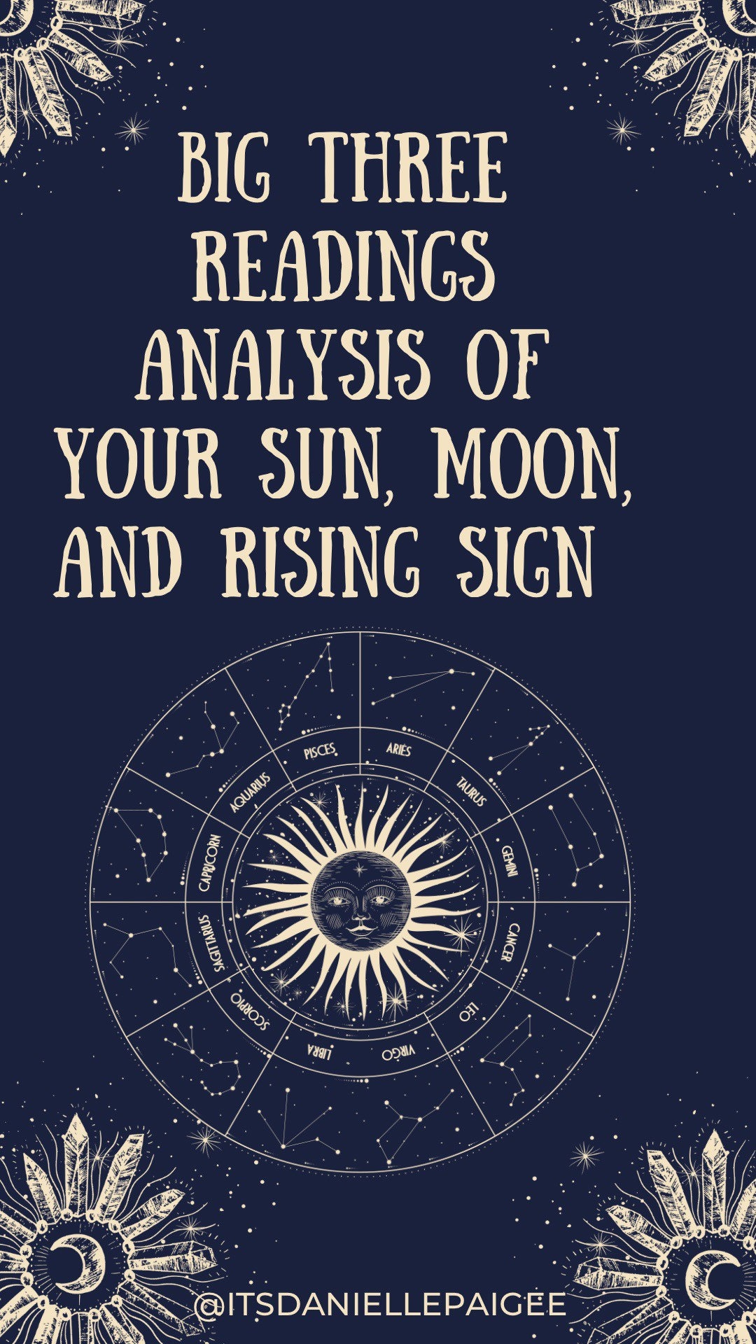 Zodiac rising and moon finder 60 photos - Astrologytoyou.com