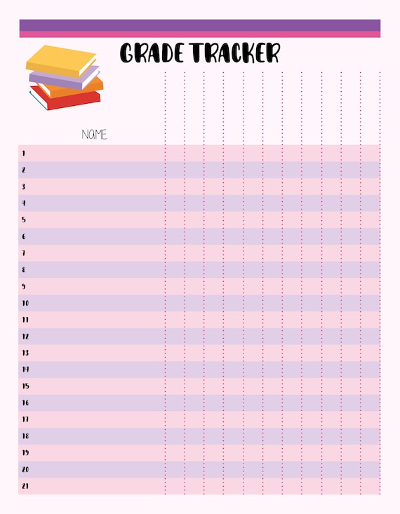 Grade Tracker - Etsy
