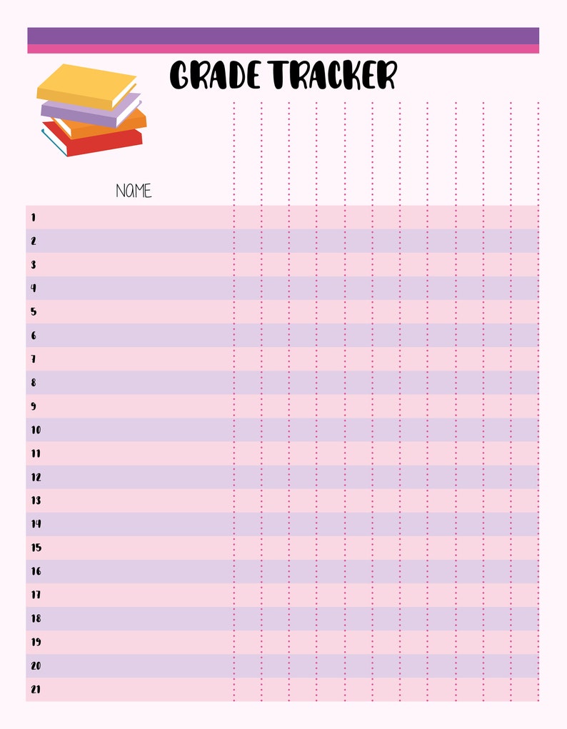 Grade Tracker - Etsy