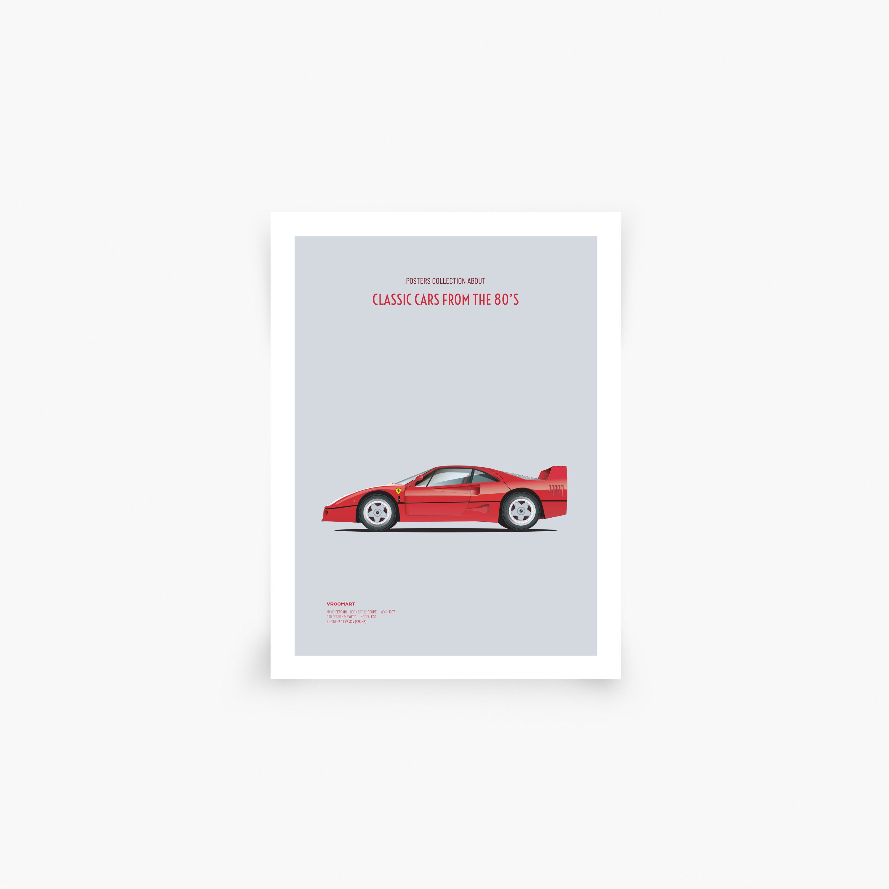FERRARI F40 80's Poster Classic Car Print - Etsy