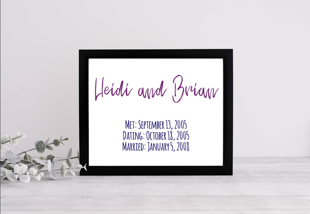 8"x10" Custom Couple Sign - Etsy