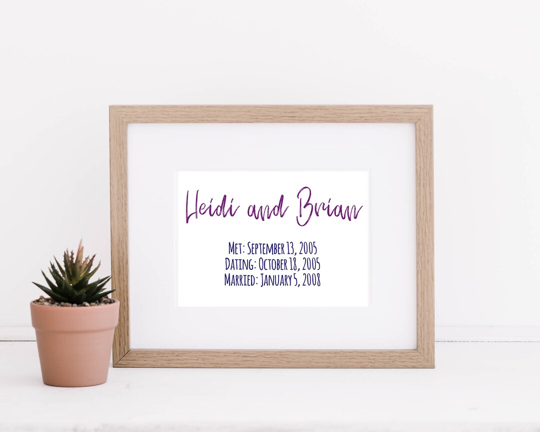 4x6 Custom Couple Sign - Etsy