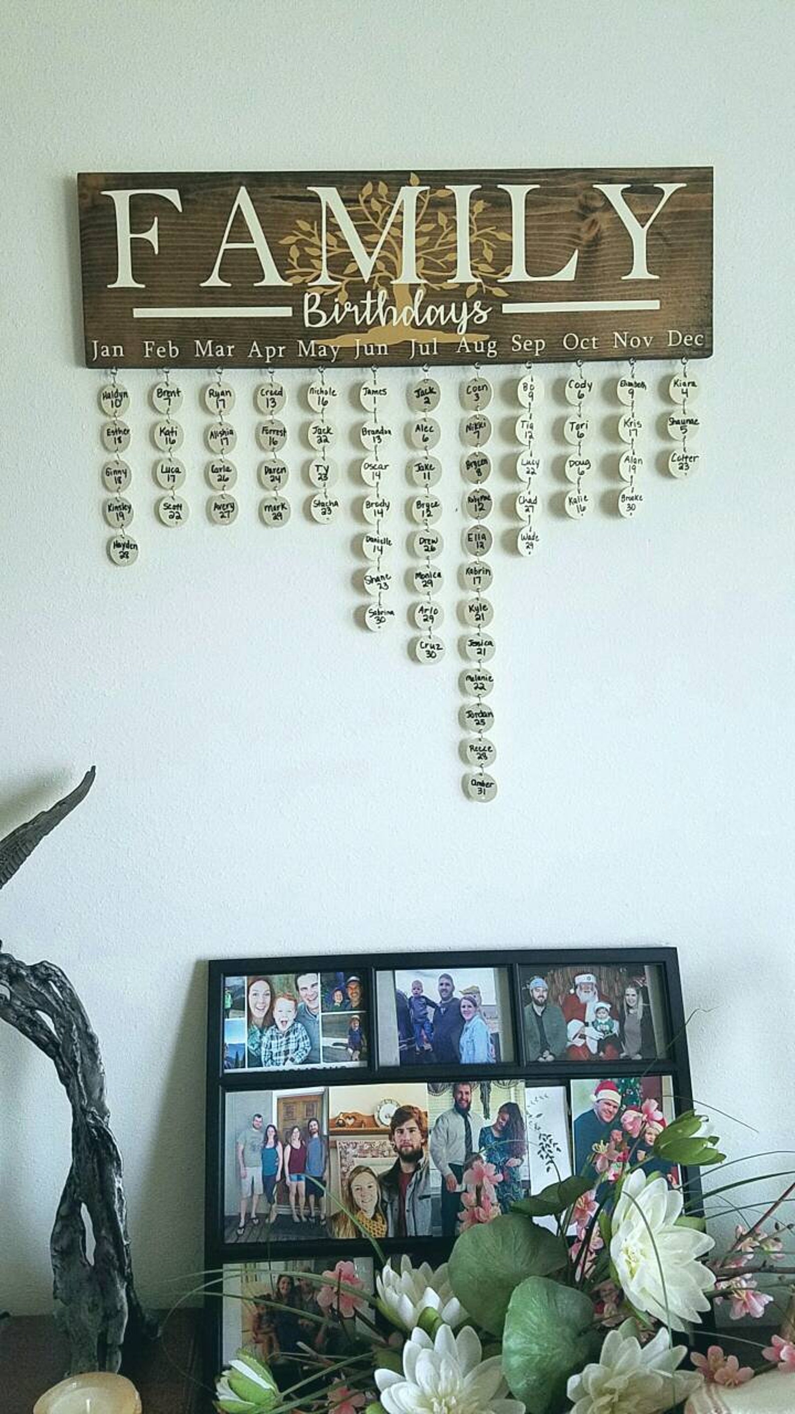 Family Birthday Sign Family Birthday Board Gift for Grandma - Etsy