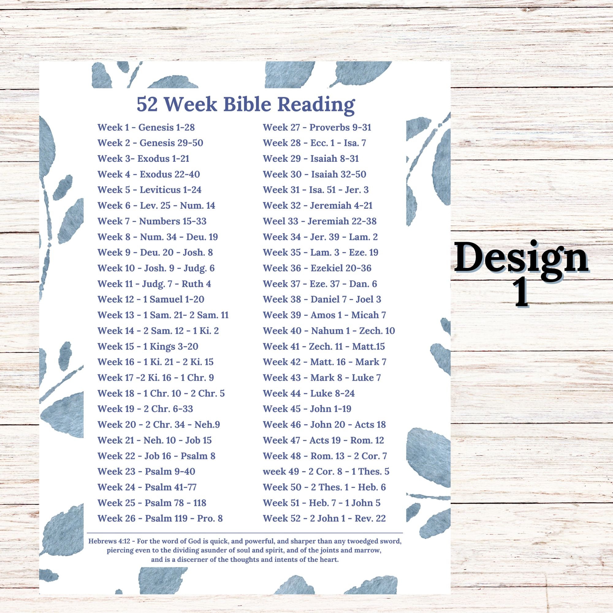 52 Week Bible Reading Plan, Bible Chunks, Printable Bible Plan, 2025 ...