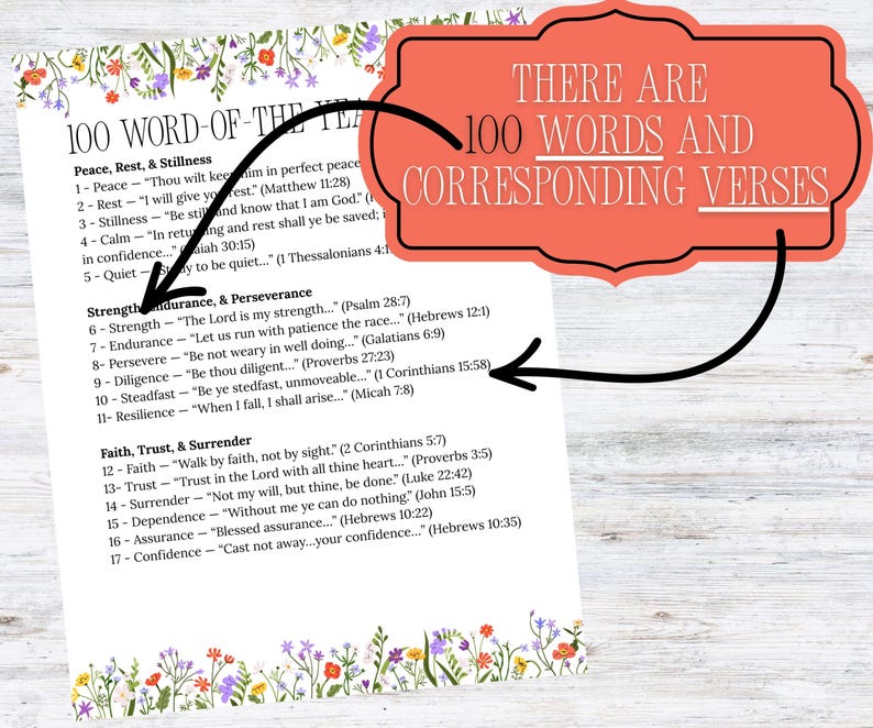 Christian Word of the Year Printable, 100 Faith-based Word & Verse of ...