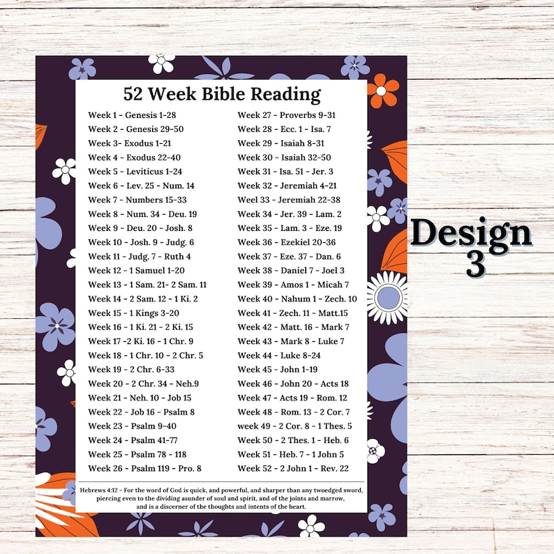 52 Week Bible Reading Plan, Bible Chunks, Printable Bible Plan, 2025 ...