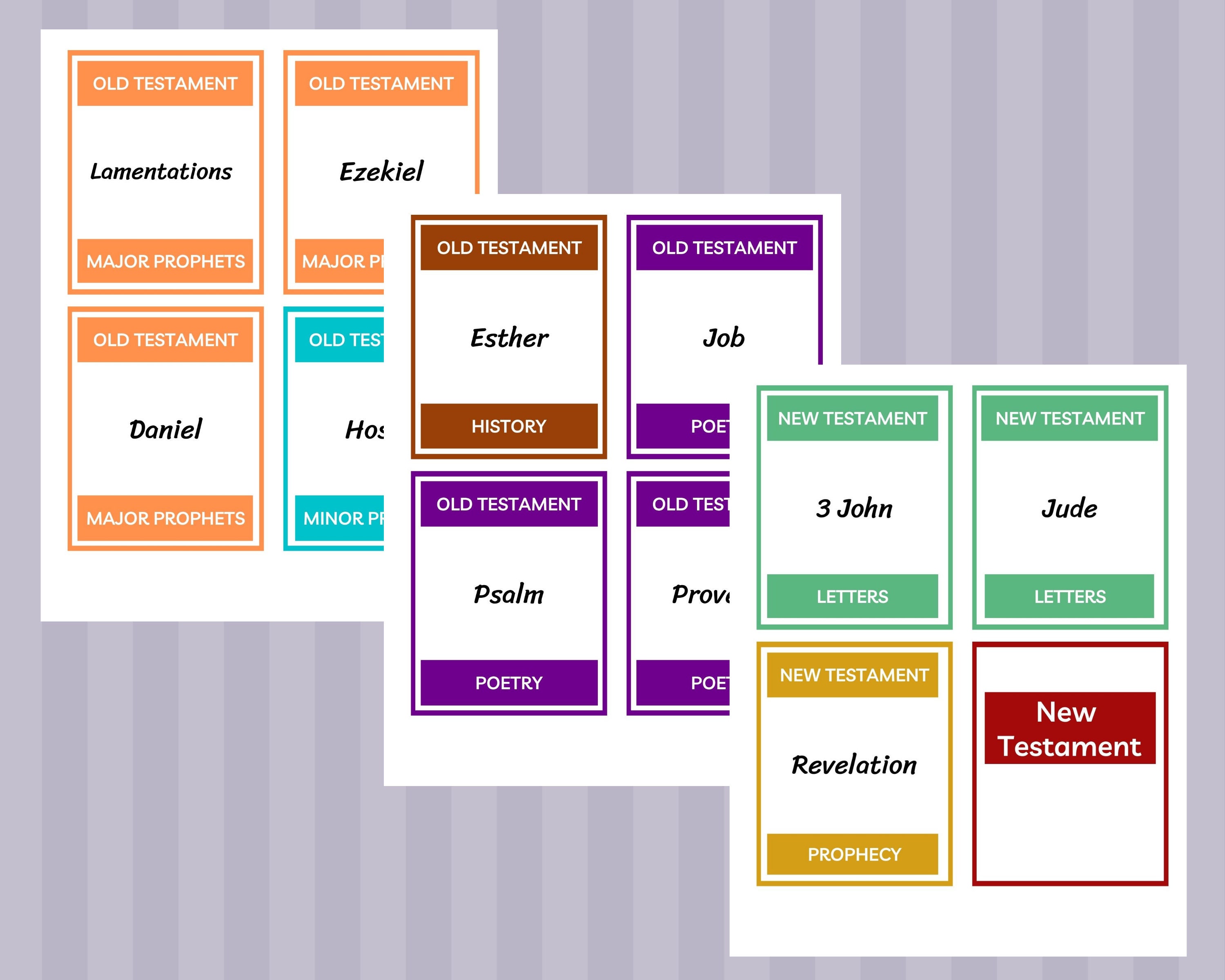 Books of the Bible Flashcards Learn the Books of the Bible Primary ...