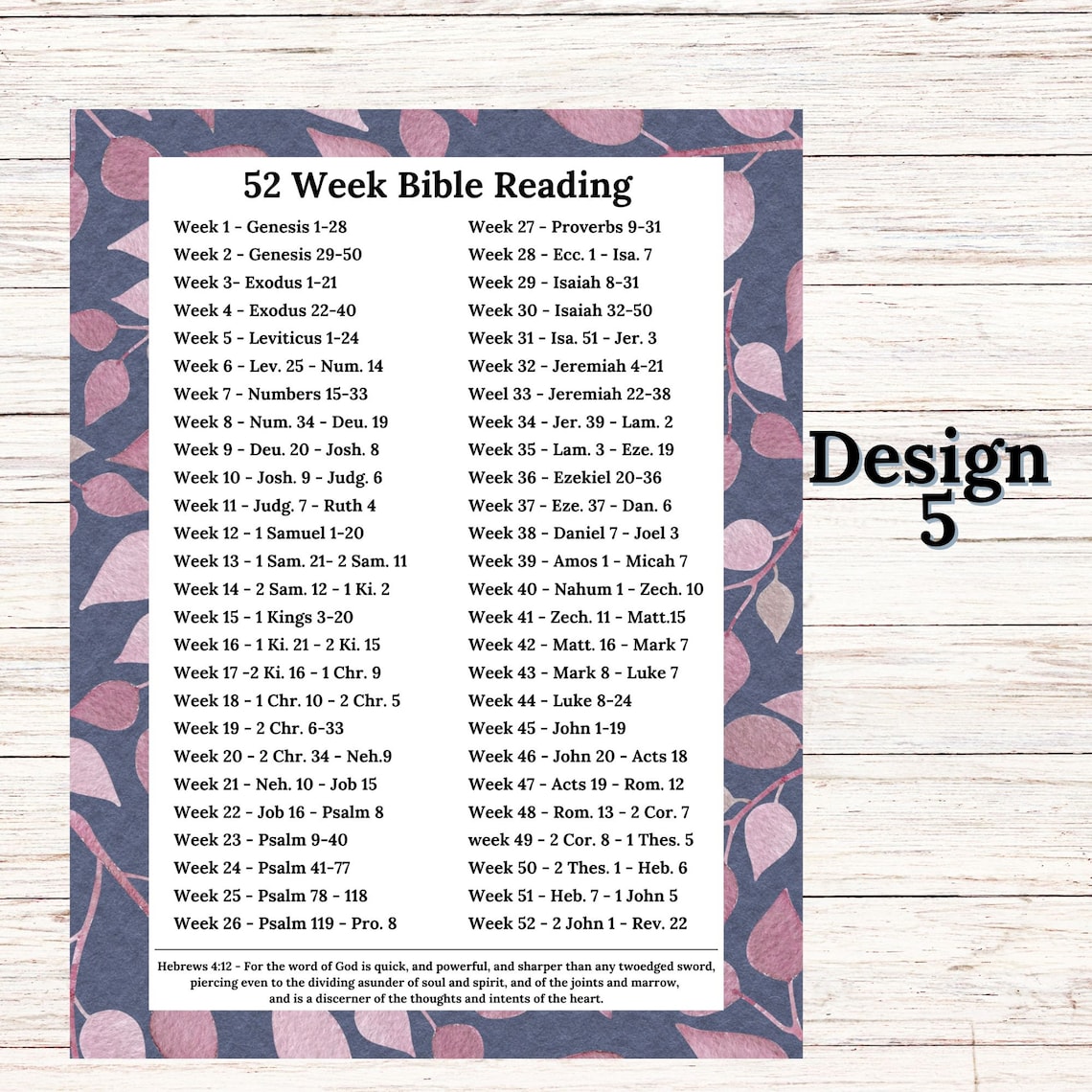 52 Week Bible Reading Plan, Bible Chunks, Printable Bible Plan, 2024 ...
