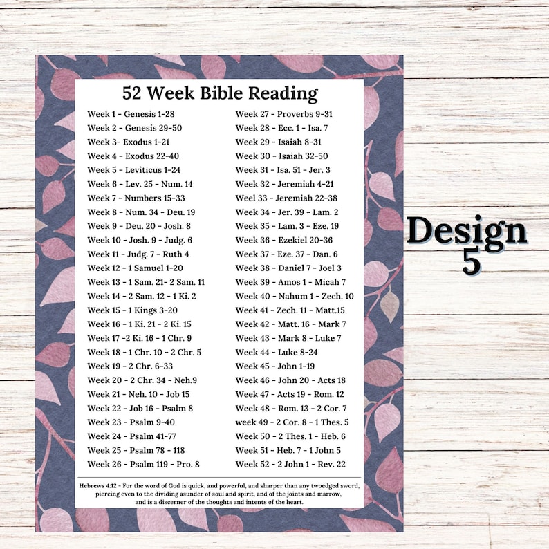 52 Week Bible Reading Plan, Bible Chunks, Printable Bible Plan, 2024 ...
