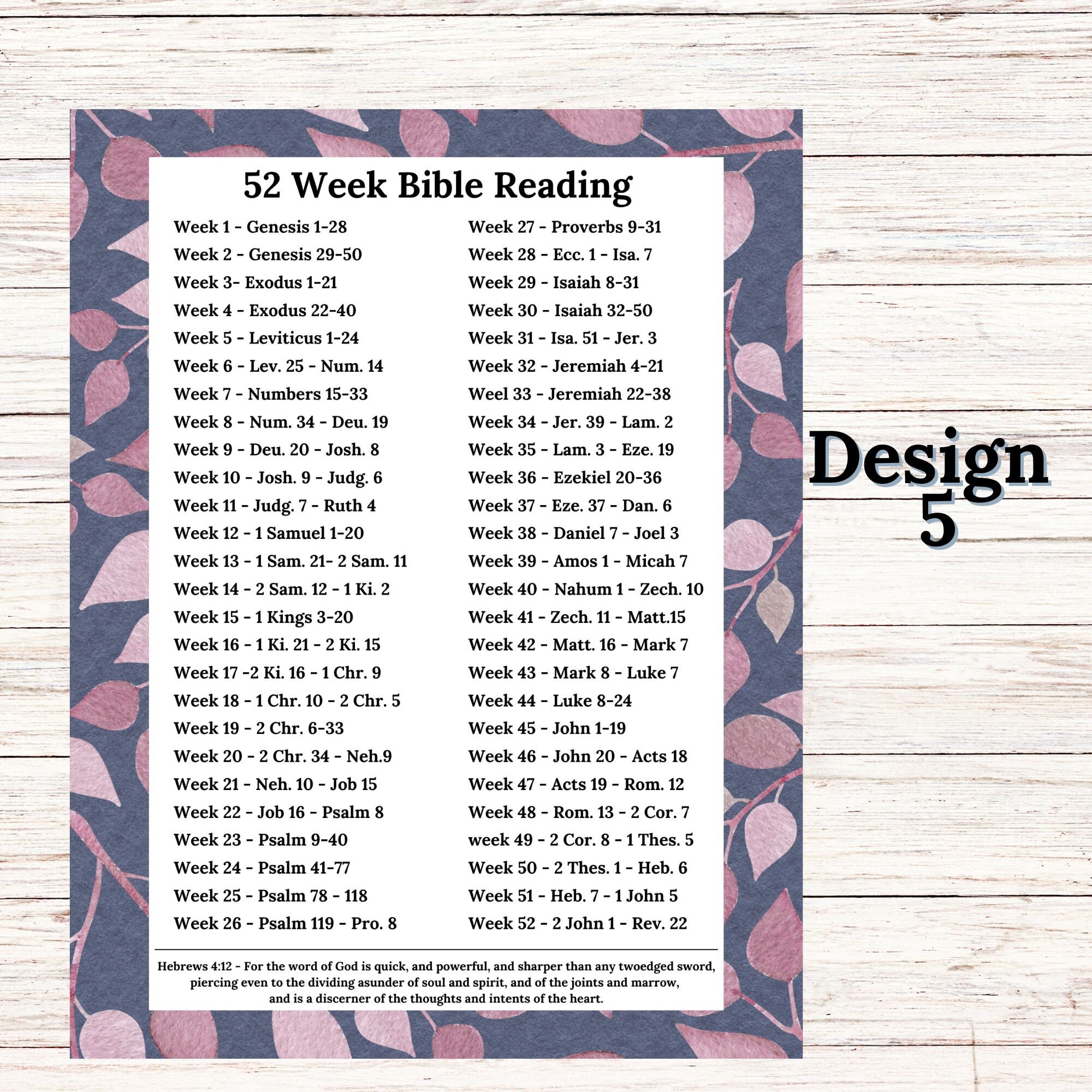 52 Week Bible Reading Plan, Bible Chunks, Printable Bible Plan, 2024 ...