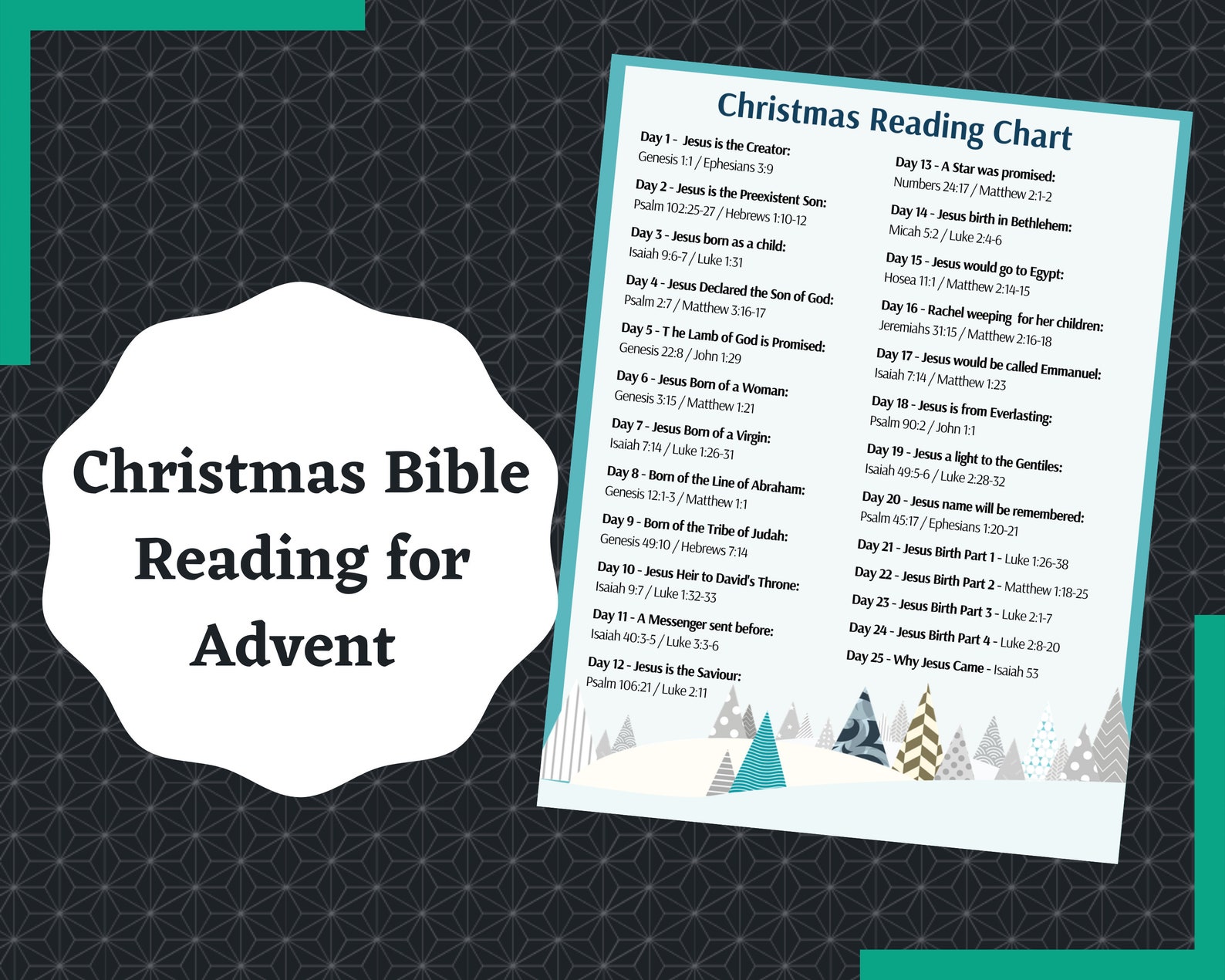 25 Days of Christmas Reading, Advent Reading Chart, Prophecies of Jesus ...