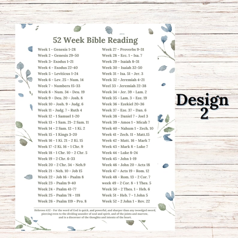 52 Week Bible Reading Plan, Bible Chunks, Printable Bible Plan, 2025 ...